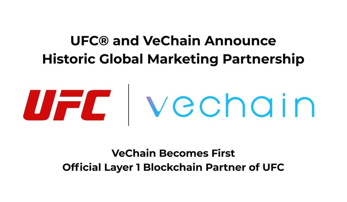 UFC's Biggest Financial Sponsors - Home of Fight